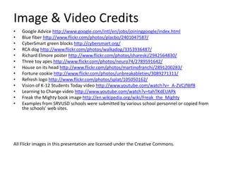 Test Tech Upload | PPTX | Technology & Computing