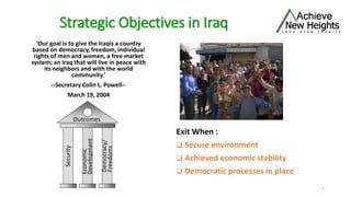 Iraq Reconstruction 2004, Challenges Through Stories | PPT