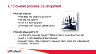 Business Process Management - What is it, and why all the buzz? | PPTX