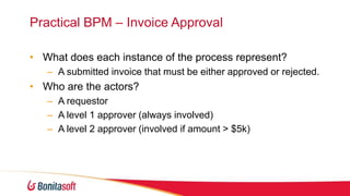 Business Process Management - What is it, and why all the buzz? | PPTX