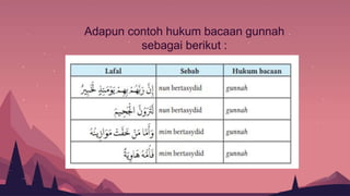 Alam semesta ciptaan Allah.pptx