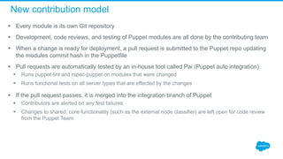 Scaling Continuous Integration for Puppet | PPTX