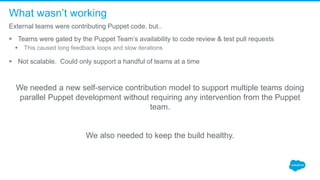 Scaling Continuous Integration for Puppet | PPTX