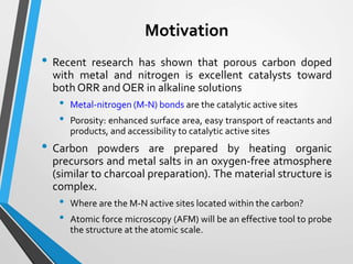 Alan afm | PPT | Free Download