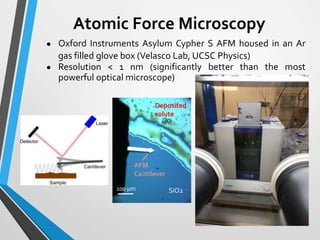 Alan afm | PPT | Free Download