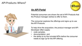 apidays LIVE New York 2021 - API as a product: who, what, where, when ...