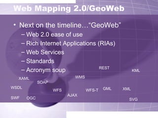 My GIS Timeline | PPT