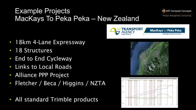 Trimble, TILOS & The Future | PPT