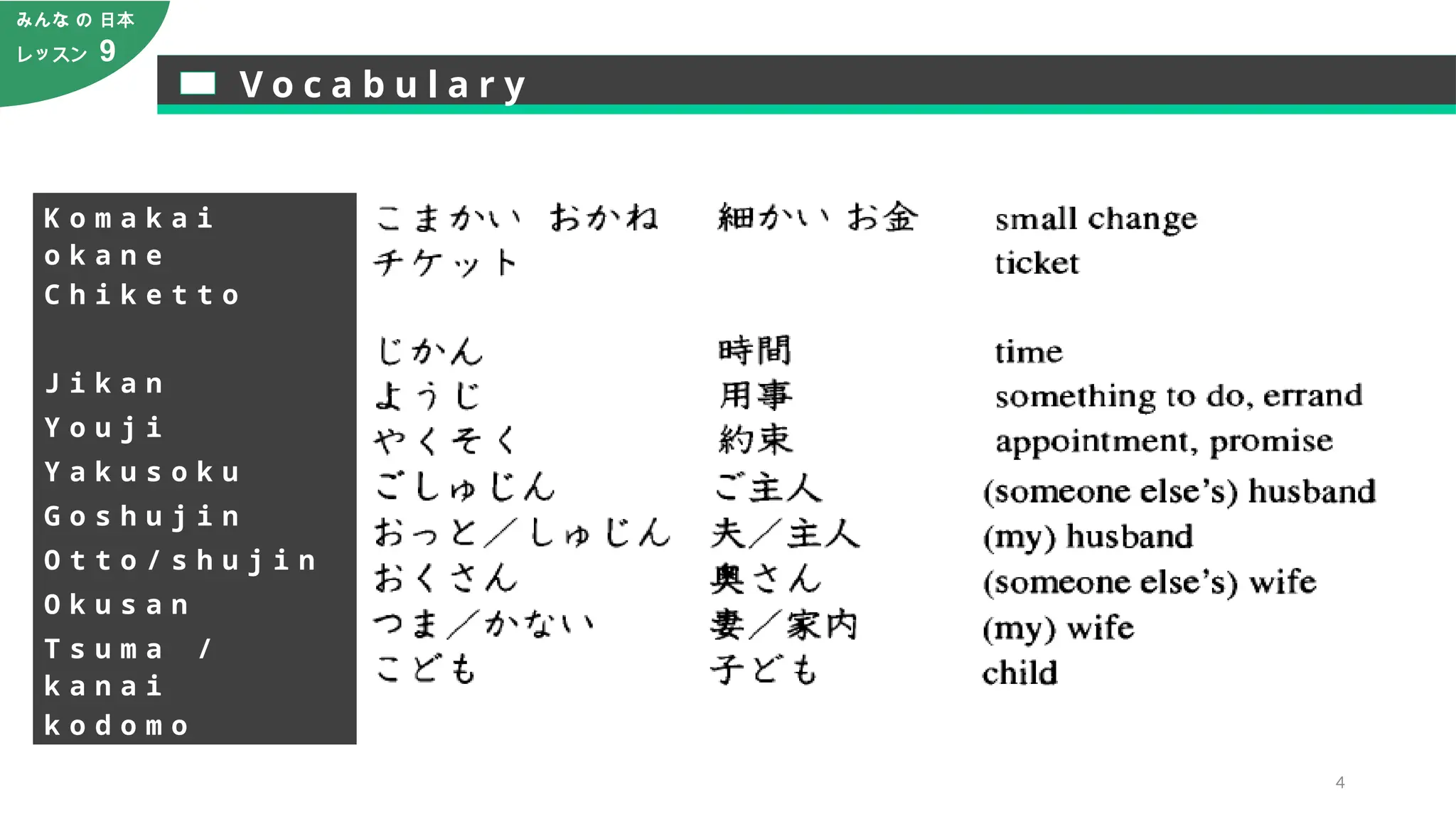 ALAN 2_みんな の 日本 レッスン 9 (Asian Language 2_Minna no Nihongo_Lesson 9.pptx