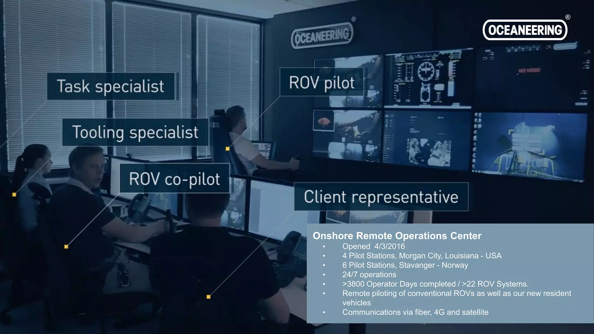OCEANEERING UNDERWATER ROBOTICS WITHIN SUBSEA MINING | PDF