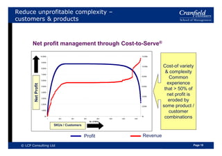 Alan Braithwaite, Professor Cranfield University School of Management ...