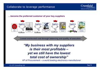 Alan Braithwaite, Professor Cranfield University School of Management ...
