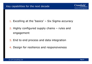 Alan Braithwaite, Professor Cranfield University School of Management ...