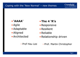 Alan Braithwaite, Professor Cranfield University School of Management ...