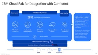 Should we manage events like APIs? | Alan Chatt and Kim Clark, IBM | PDF
