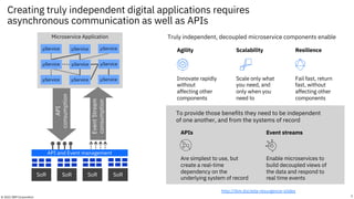 Should we manage events like APIs? | Alan Chatt and Kim Clark, IBM | PDF