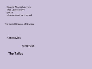Al andalus ( English) | PPT