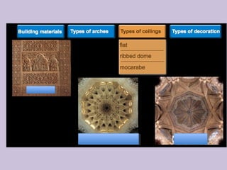 Al andalus ( English) | PPT