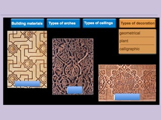 Al andalus ( English) | PPT