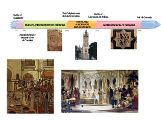 Al Andalus ( english) | PPT