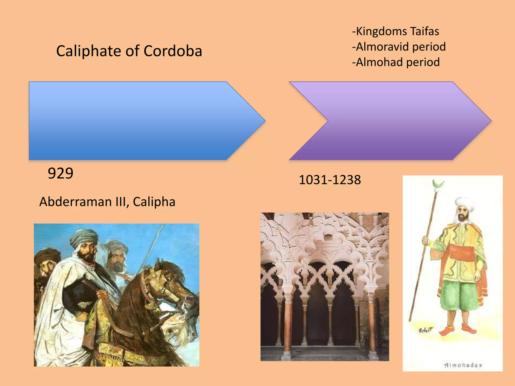 Al Andalus ( english) | PPT