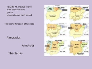 Al Andalus ( english) | PPT