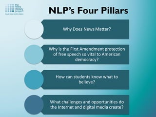 An Introduction to the News Literacy Project | PPT
