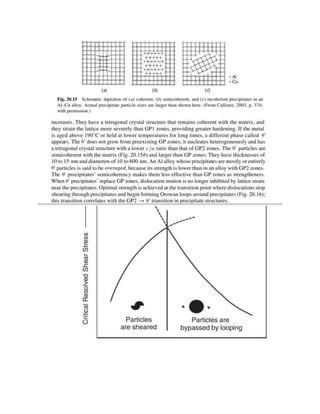 Al and GP ZONES.docx