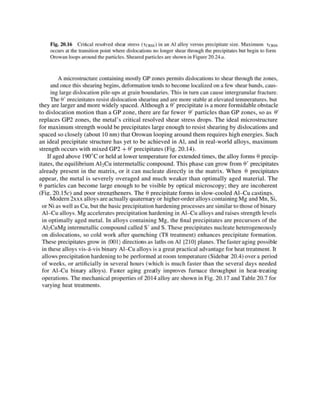 Al and GP ZONES.docx