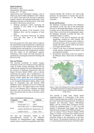 A LandSAT-driven approach to describe meander stream phenomenon in Mahakam Watershed, East ...