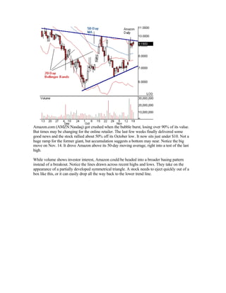 Alan Farley - 3 Swing Trading Examples | PDF