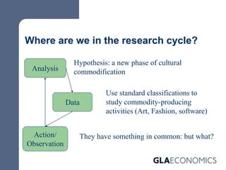 Is there a creative sector? | PPT