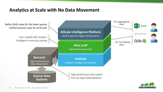An Apache Hive Based Data Warehouse | PPTX