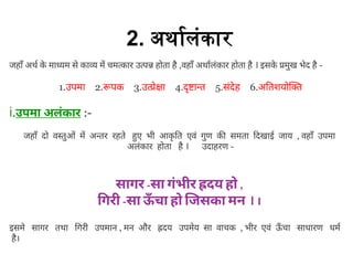 Hindi grammar full explanation Alankar.ppt