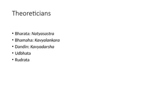 Alankara aesthetic powerpoint presentations | PPTX
