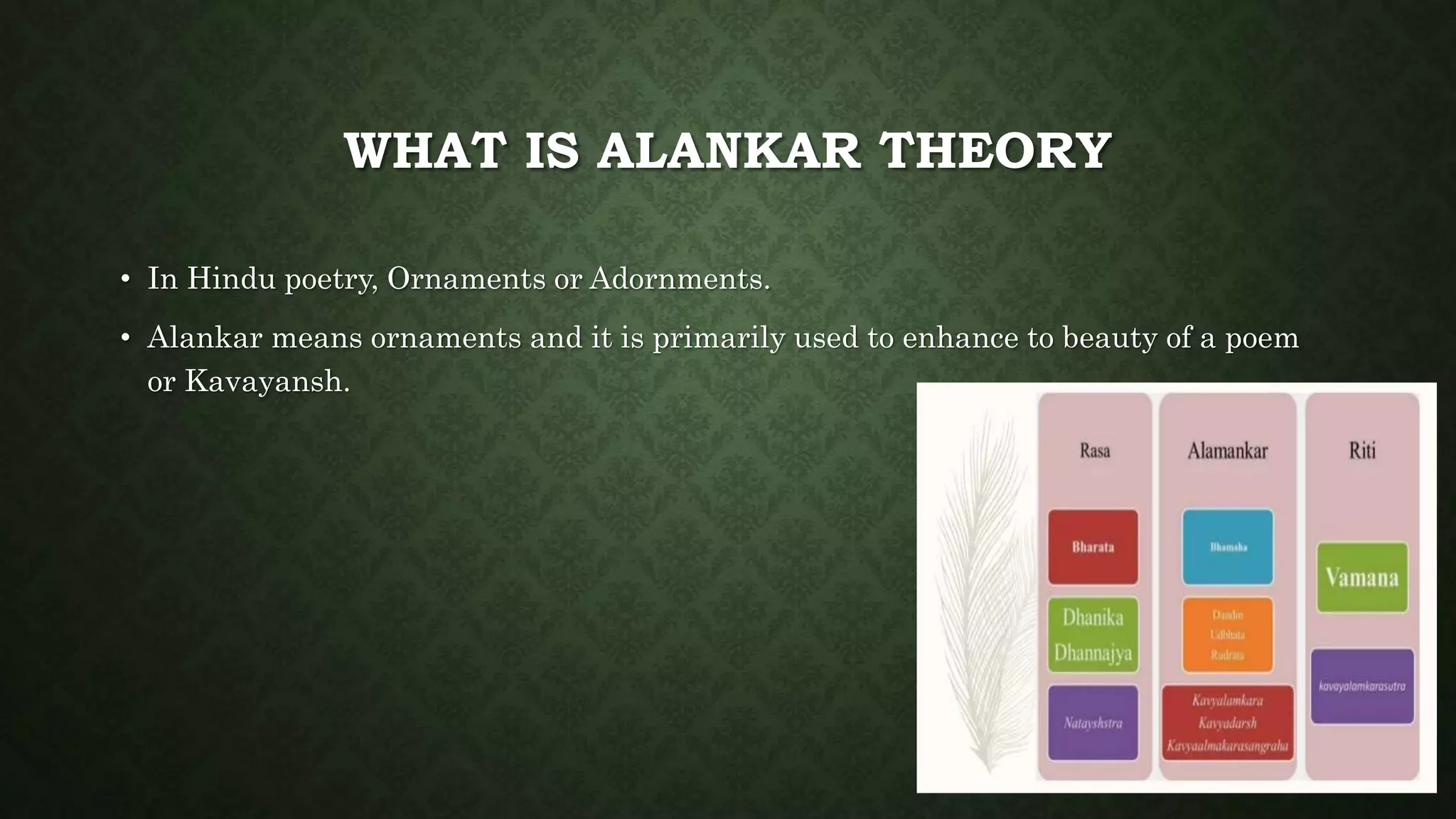 alankar theory.pptx