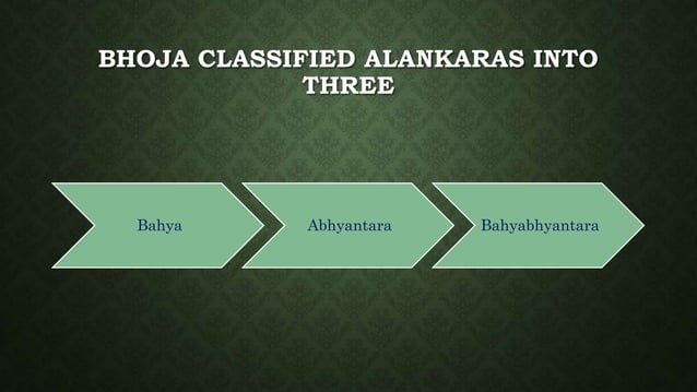 alankar theory.pptx | Hinduism | Religion & Spirituality