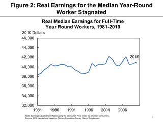 Reversing the Middle Class Jobs Deficit | PPT