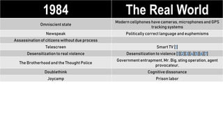 Nineteen Eighty-Four (1984) Presentation for English Literature - by ...