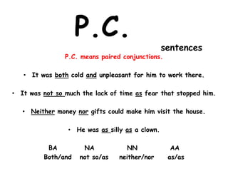 Alan peat sentences