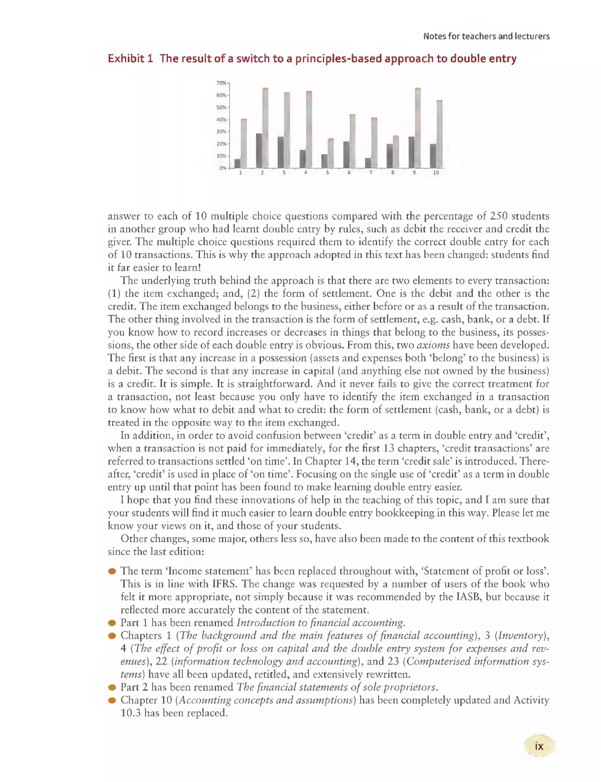Alan Sangster, Frank Wood - Frank Wood’s Business Accounting-Pearson ...