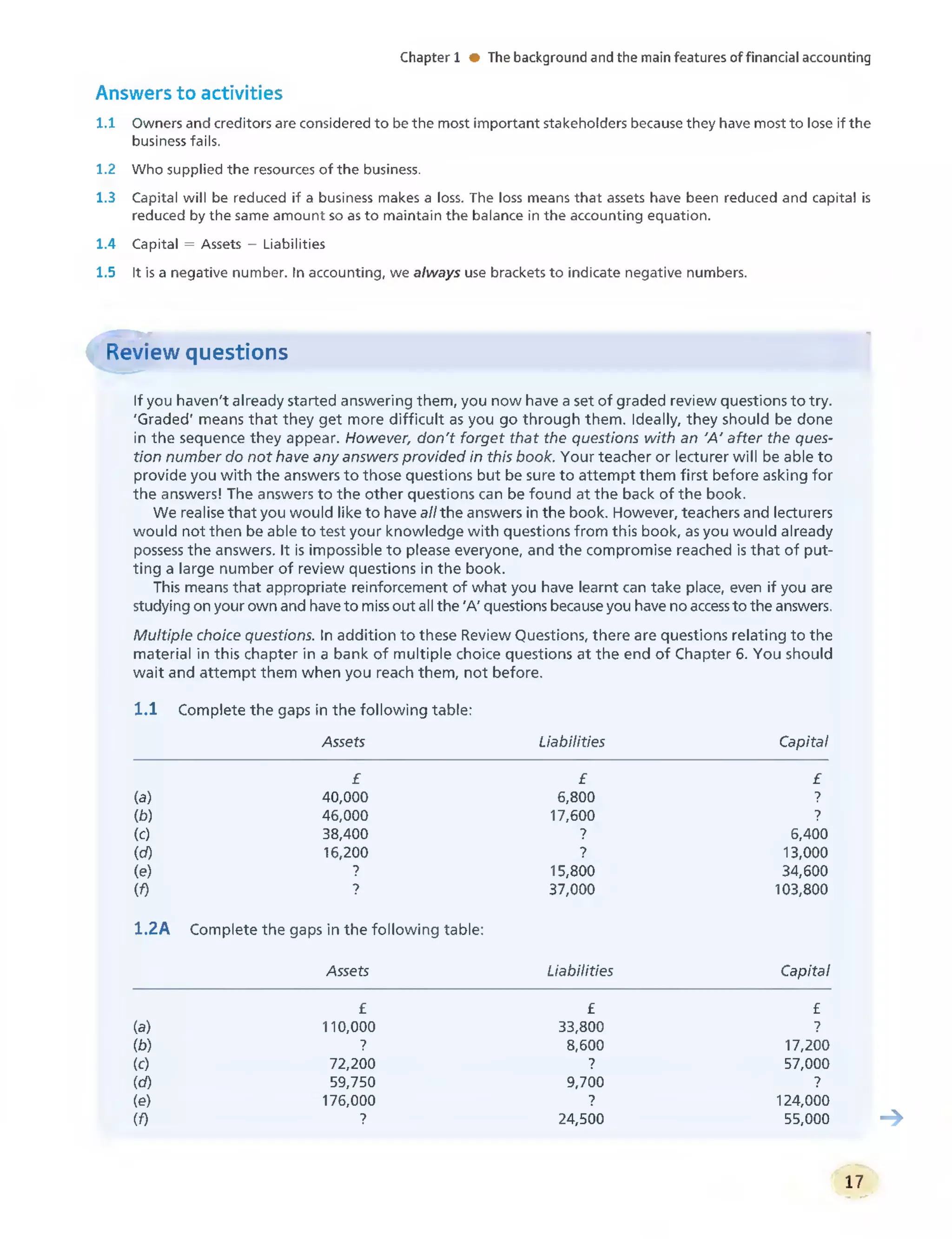 Alan Sangster, Frank Wood - Frank Wood’s Business Accounting-Pearson ...