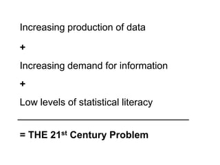 A. Smith - Data Visualisation | PPTX