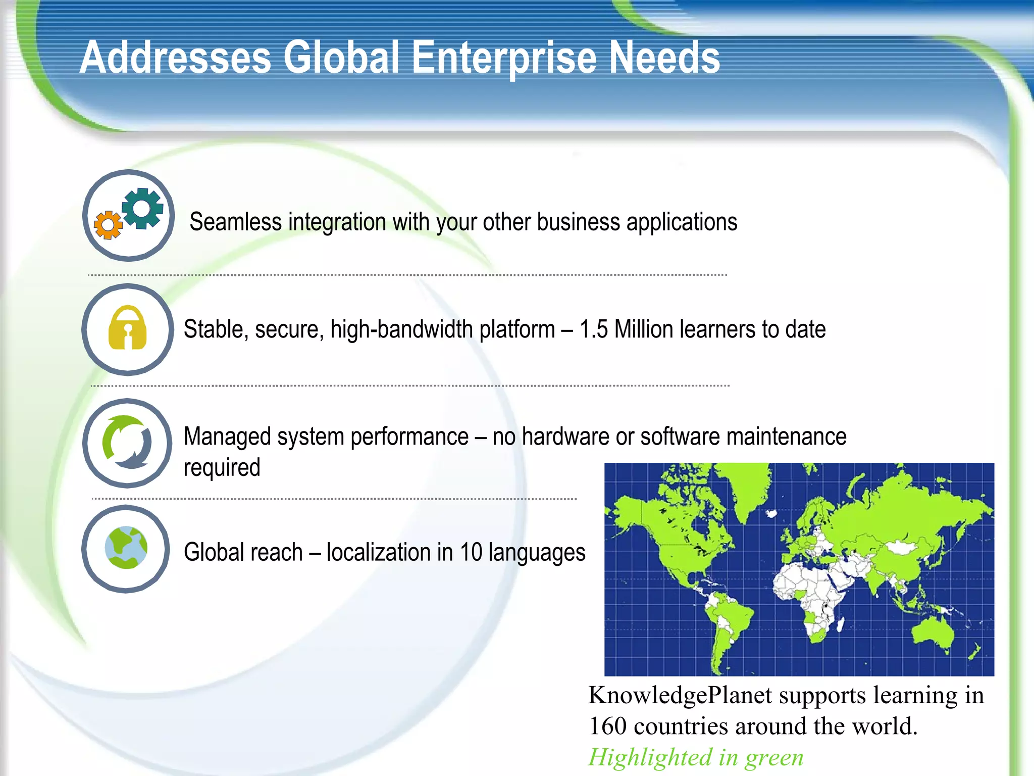 Alan Todd KnowledgePlanet Investor Presentation | PPT