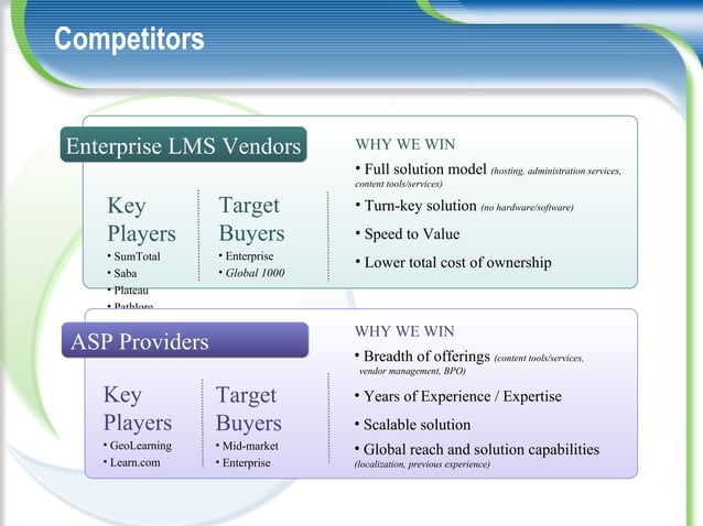 Alan Todd KnowledgePlanet Investor Presentation | PPT