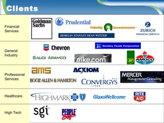 Alan Todd KnowledgePlanet Investor Presentation | PPT