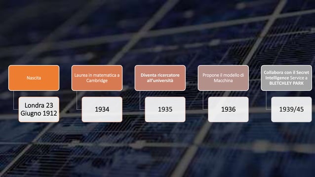 Alan Touring - Copia.pptx