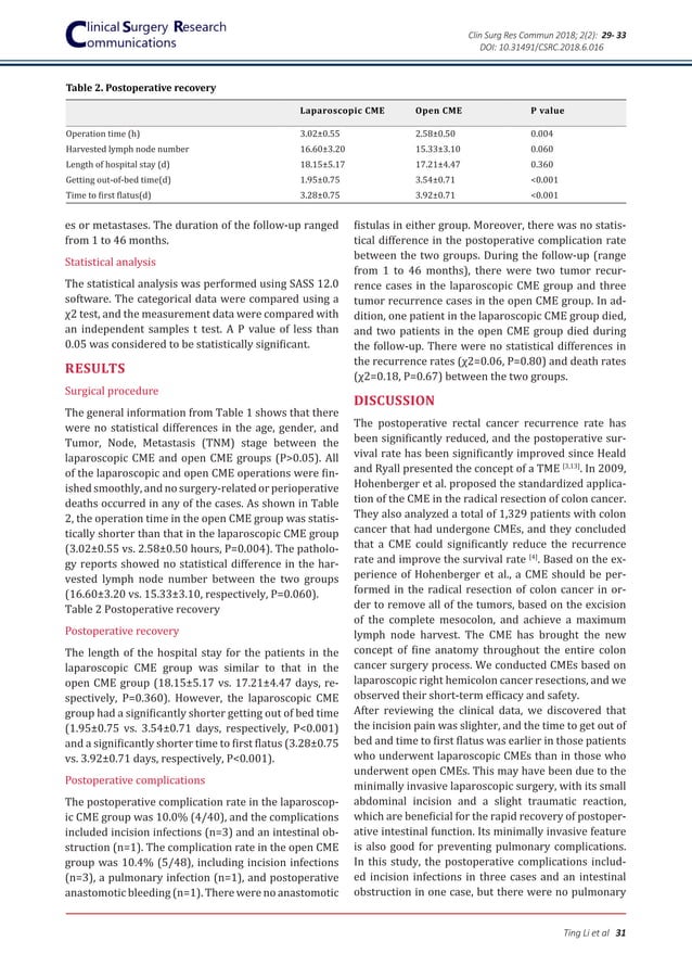 A laparoscopic complete mesocolic excision for the surgical treatment of right hemicolon cancer ...
