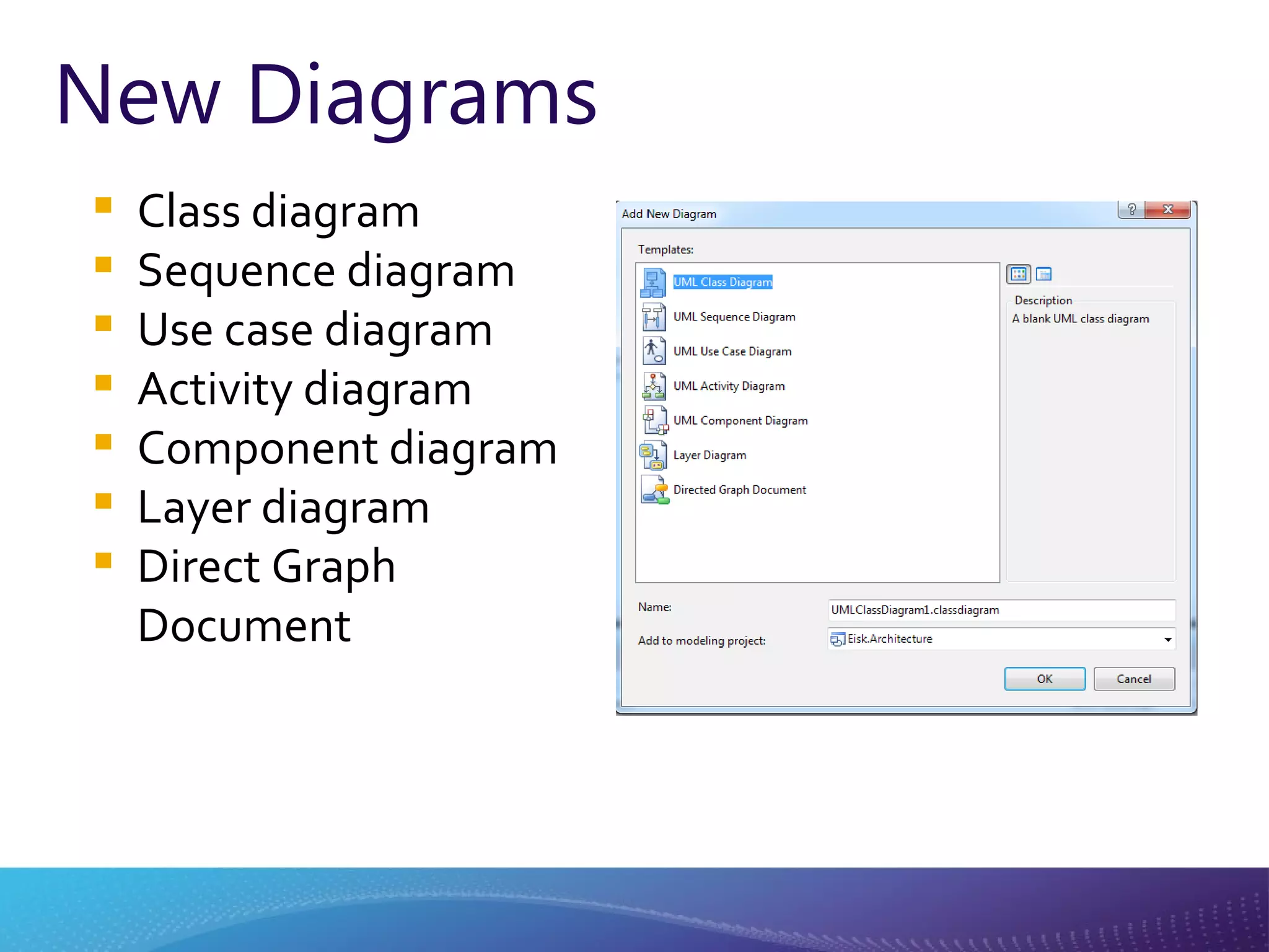 A Lap Around Visual Studio 2010 | PPT