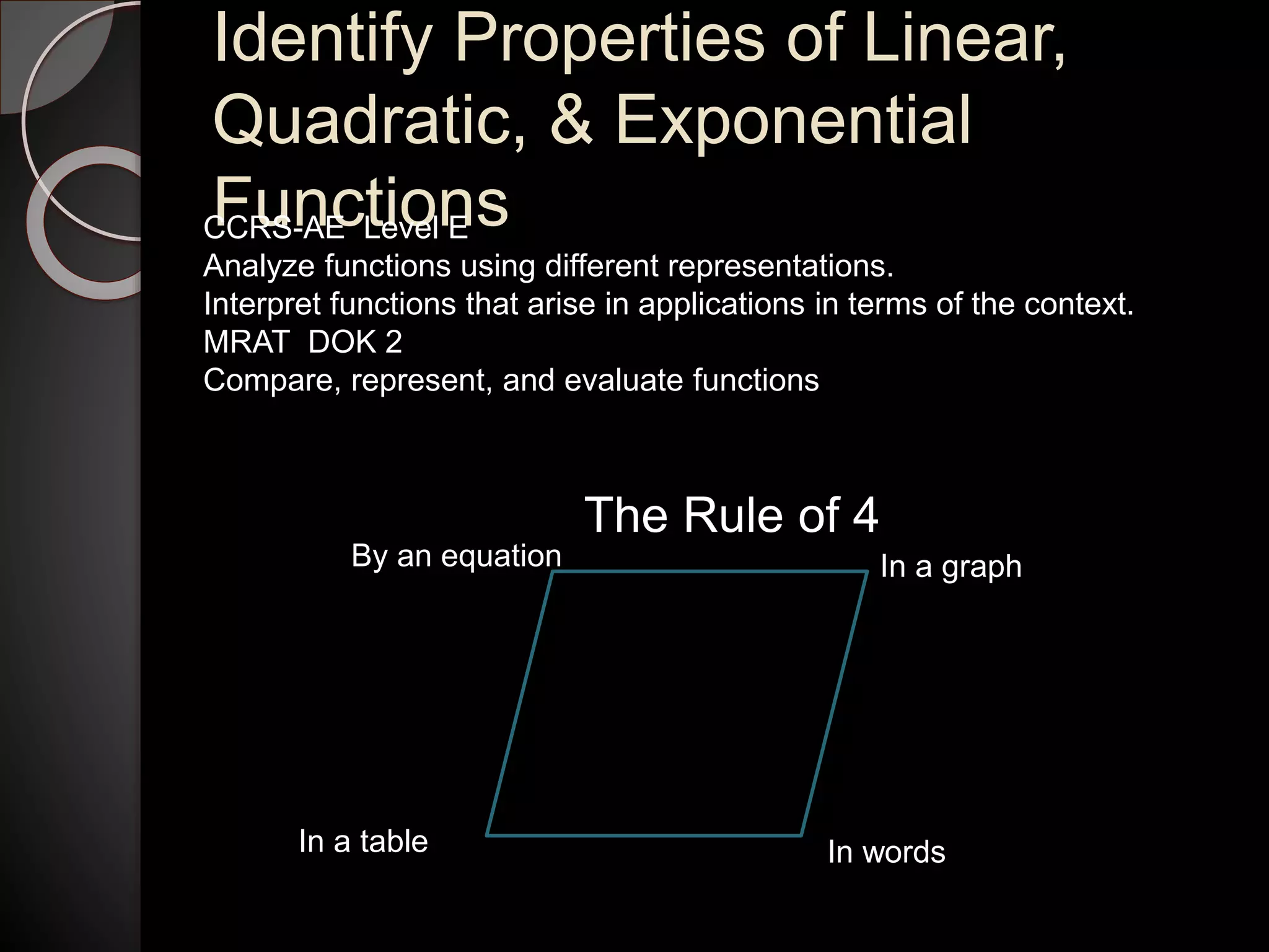 Alapcae math activities 2014 ged test | PPT